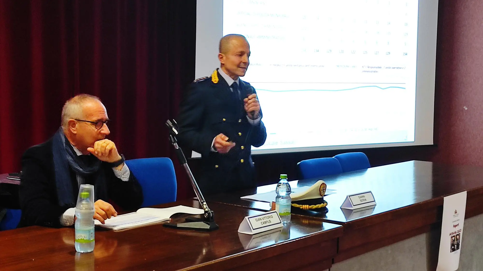 Incidenti, spaccio e reati contro il patrimonio: a Sassari dati in aumento
