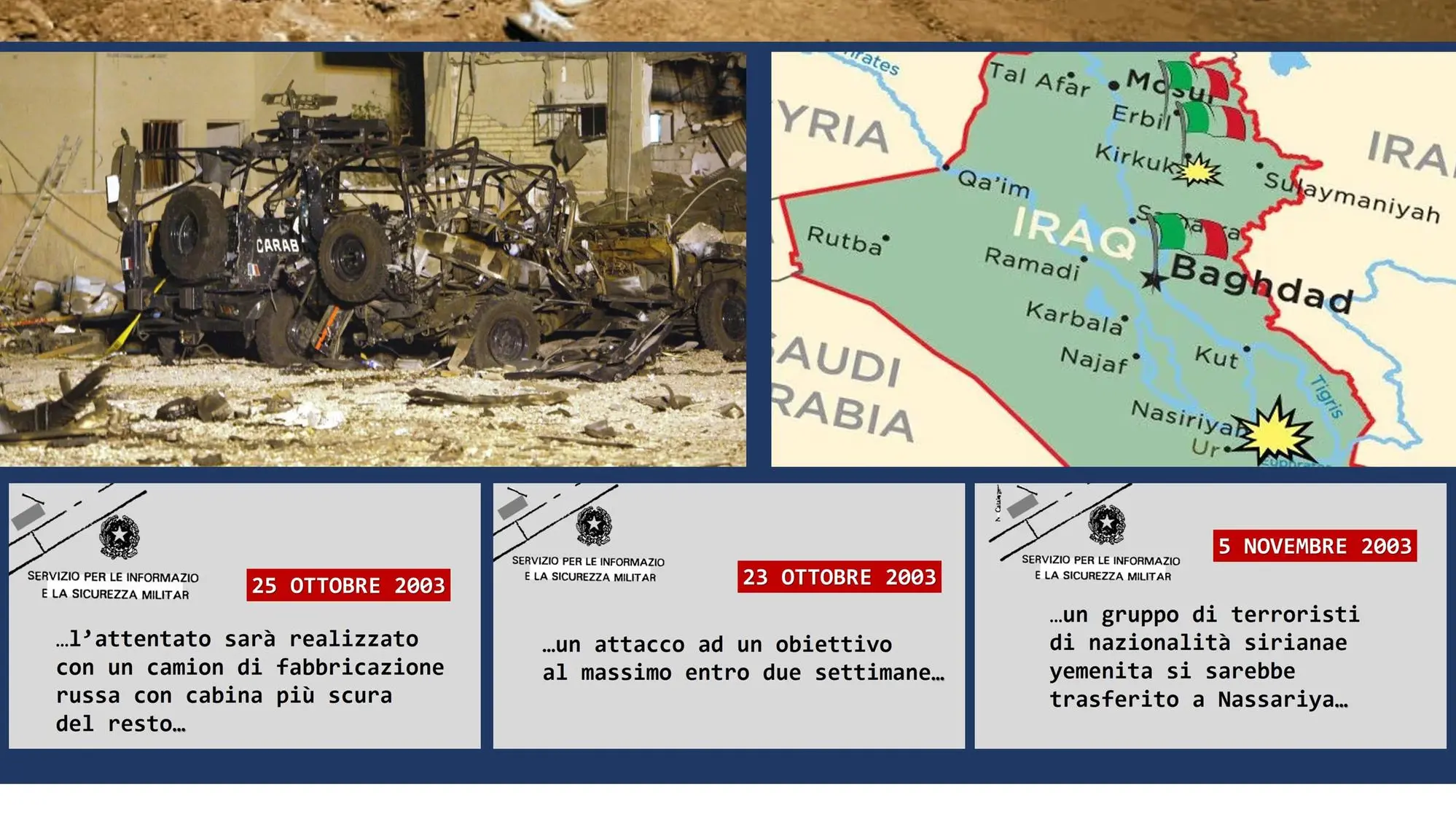 Nassiriya, la strage che straziò la Sardegna