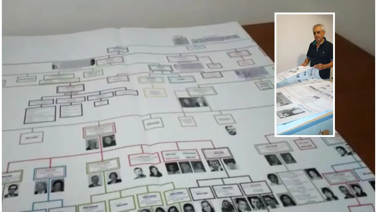 Lunamatrona: reconstructing family trees, the passion of Giorgio Malloci